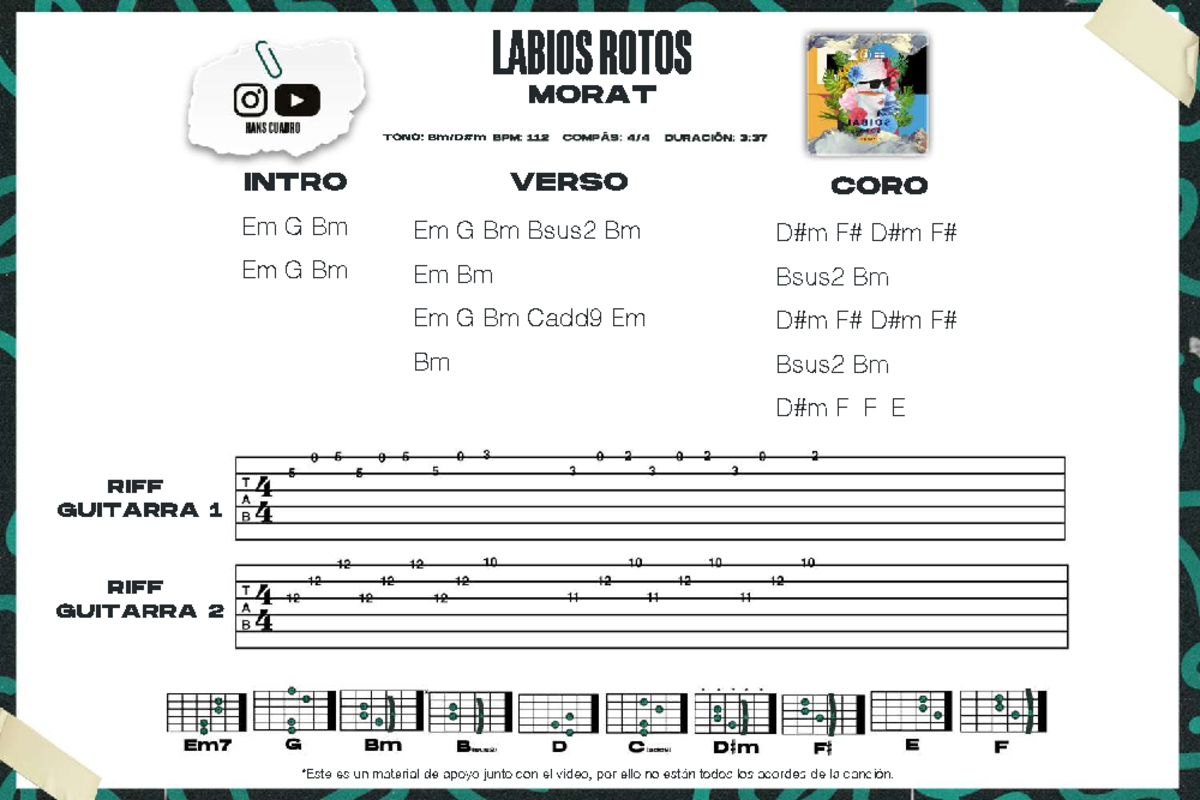 Labios Rotos - Morat Acordes - desarrollo personal - - Studocu