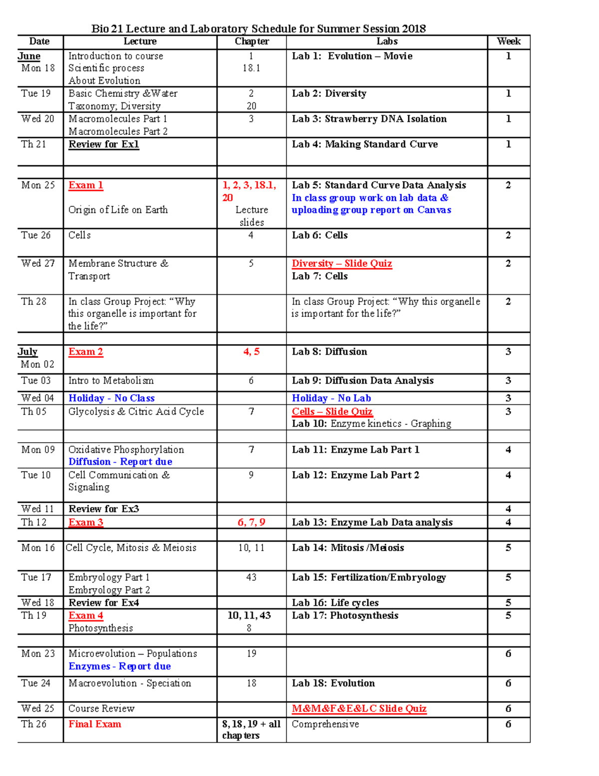 06-17-18 Schedule-V4 - Online class - Bio 21 Lecture and Laboratory ...