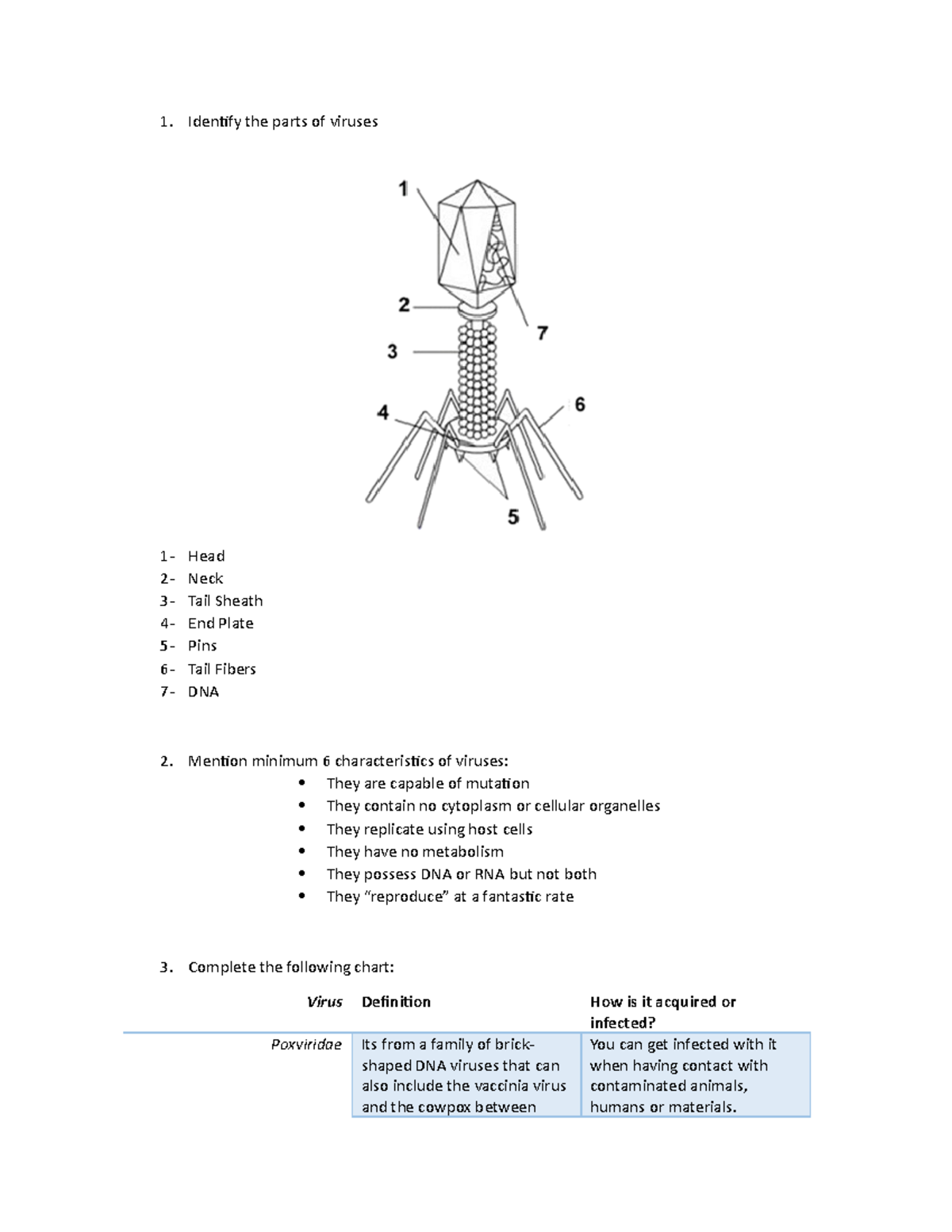 Viruses - tarea - Identify the parts of viruses 1- Head 2- Neck 3- Tail ...