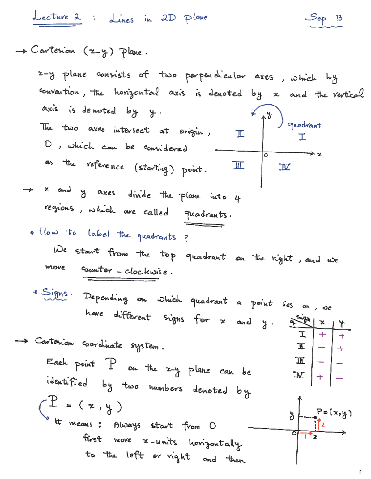 Lec2 - math notes - MAT 110 - Studocu