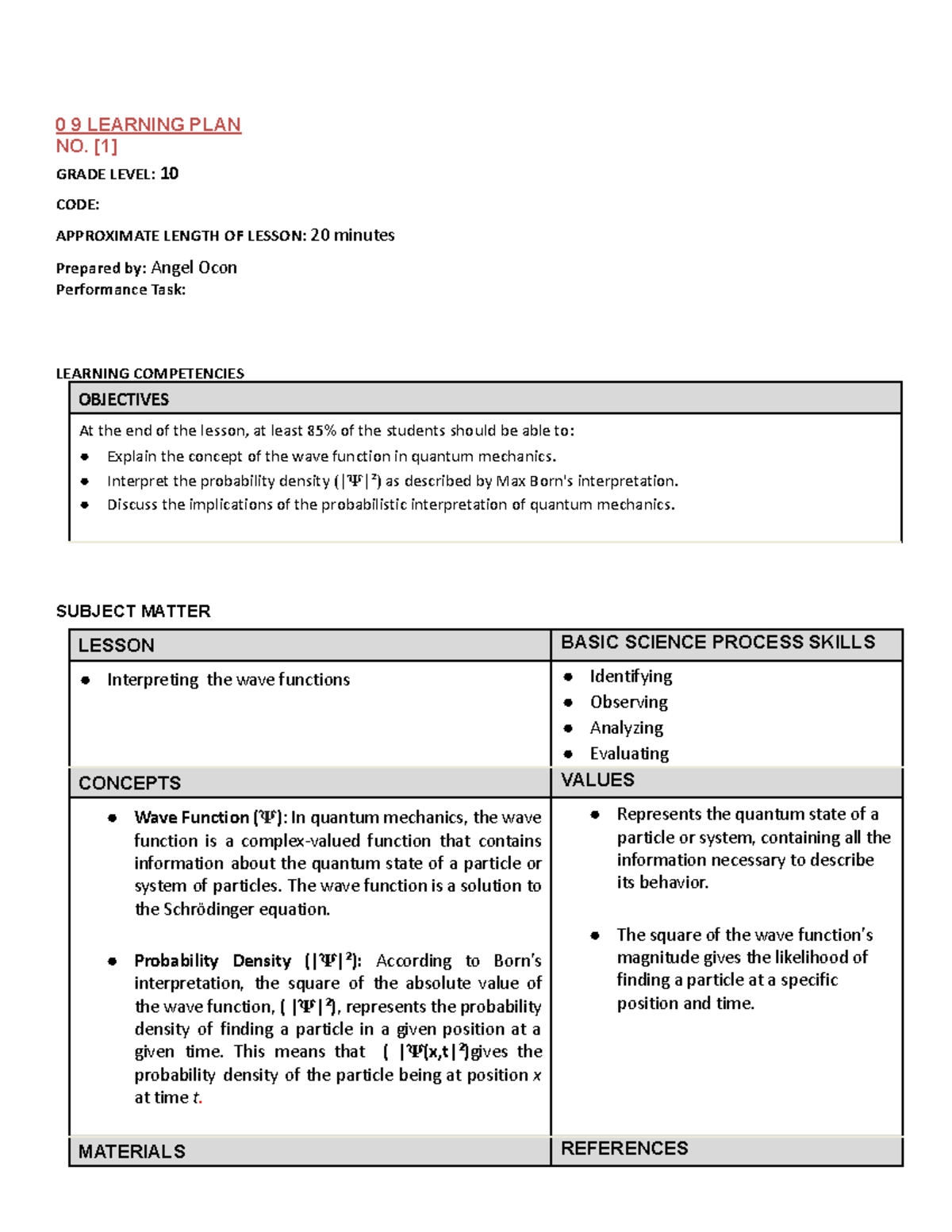 3 Learning Plan Template 1 - 0 9 LEARNING PLAN NO. [1] GRADE LEVEL: 10 ...
