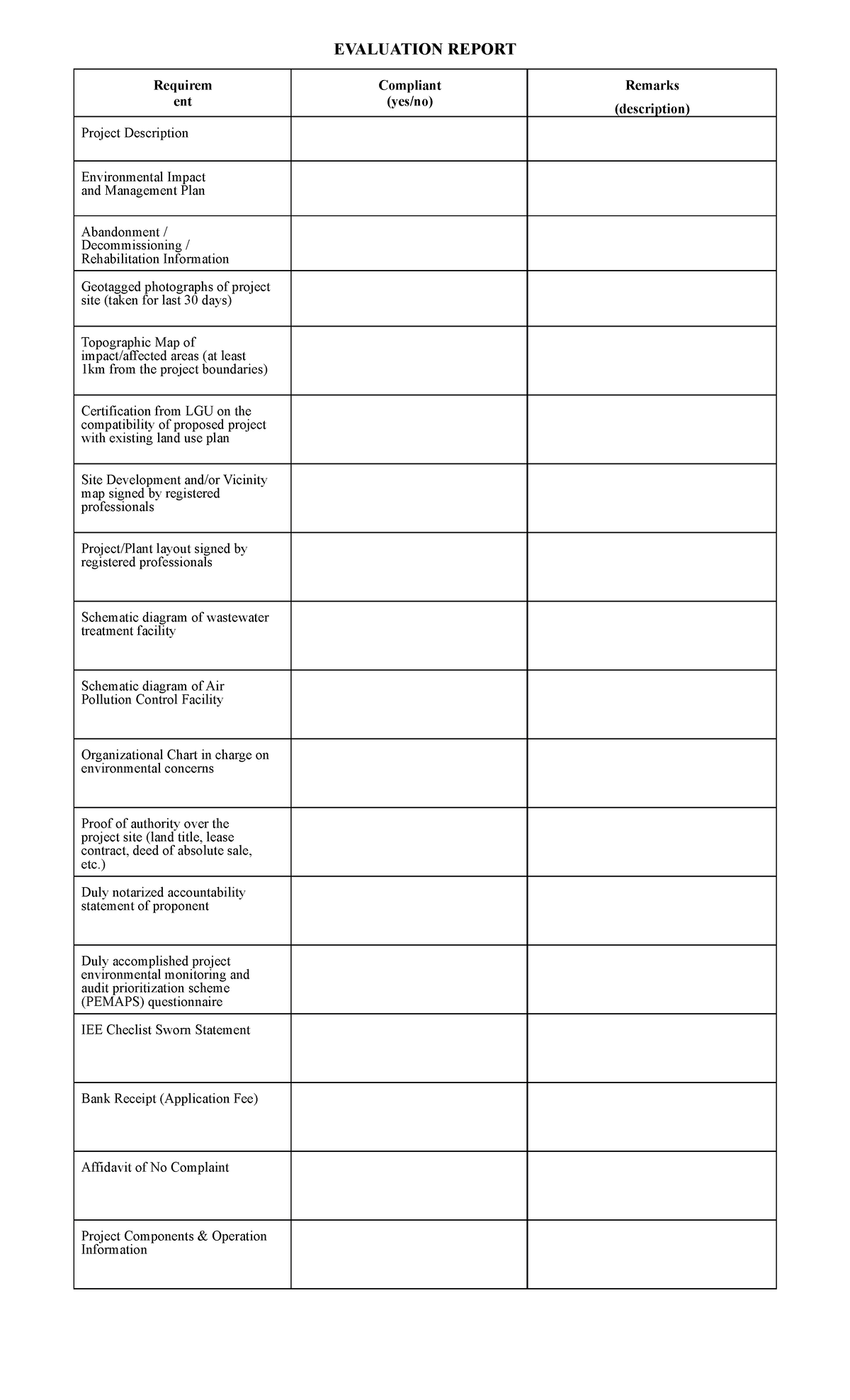 Ecc req for review - ECC requirement - EVALUATION REPORT Requirem ent ...