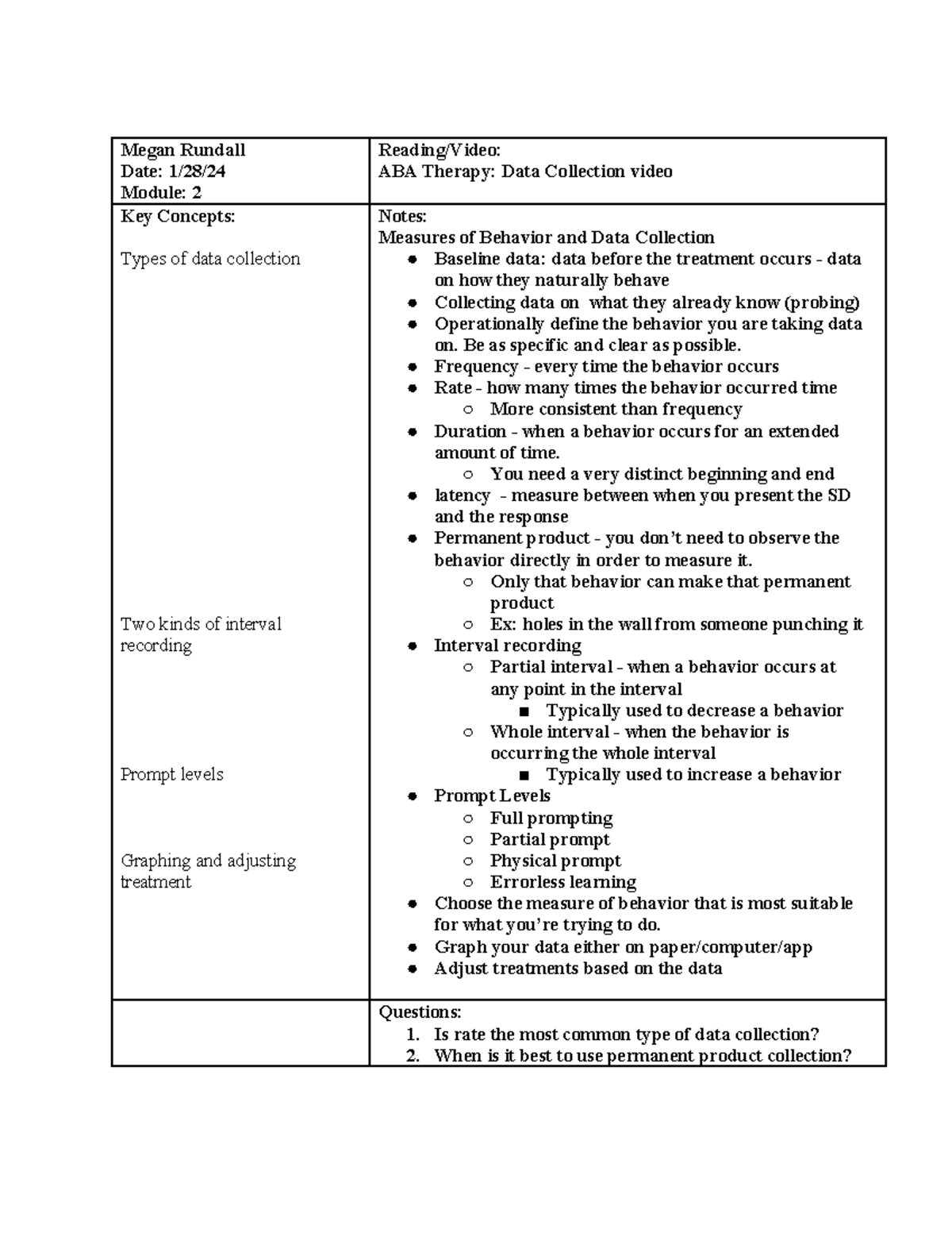 603 - Module 2 Notes - N/A - Megan Rundall Date: 1/28/ Module: 2 ...