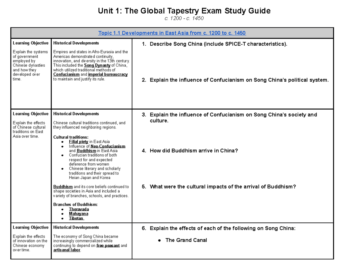 AP World History Period 1 Study Guide - Unit 1: The Global Tapestry ...