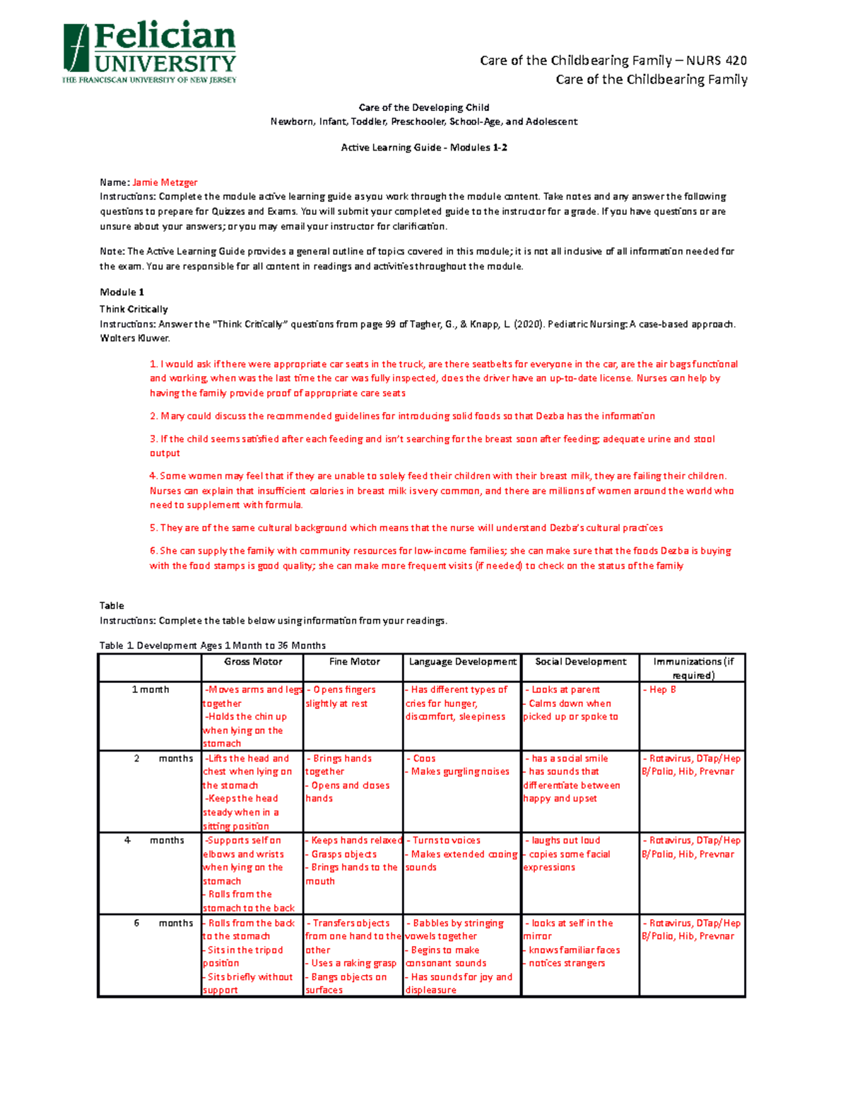 420 ALG Module 1-2 - ALG - Care of the Childbearing Family Care of the ...