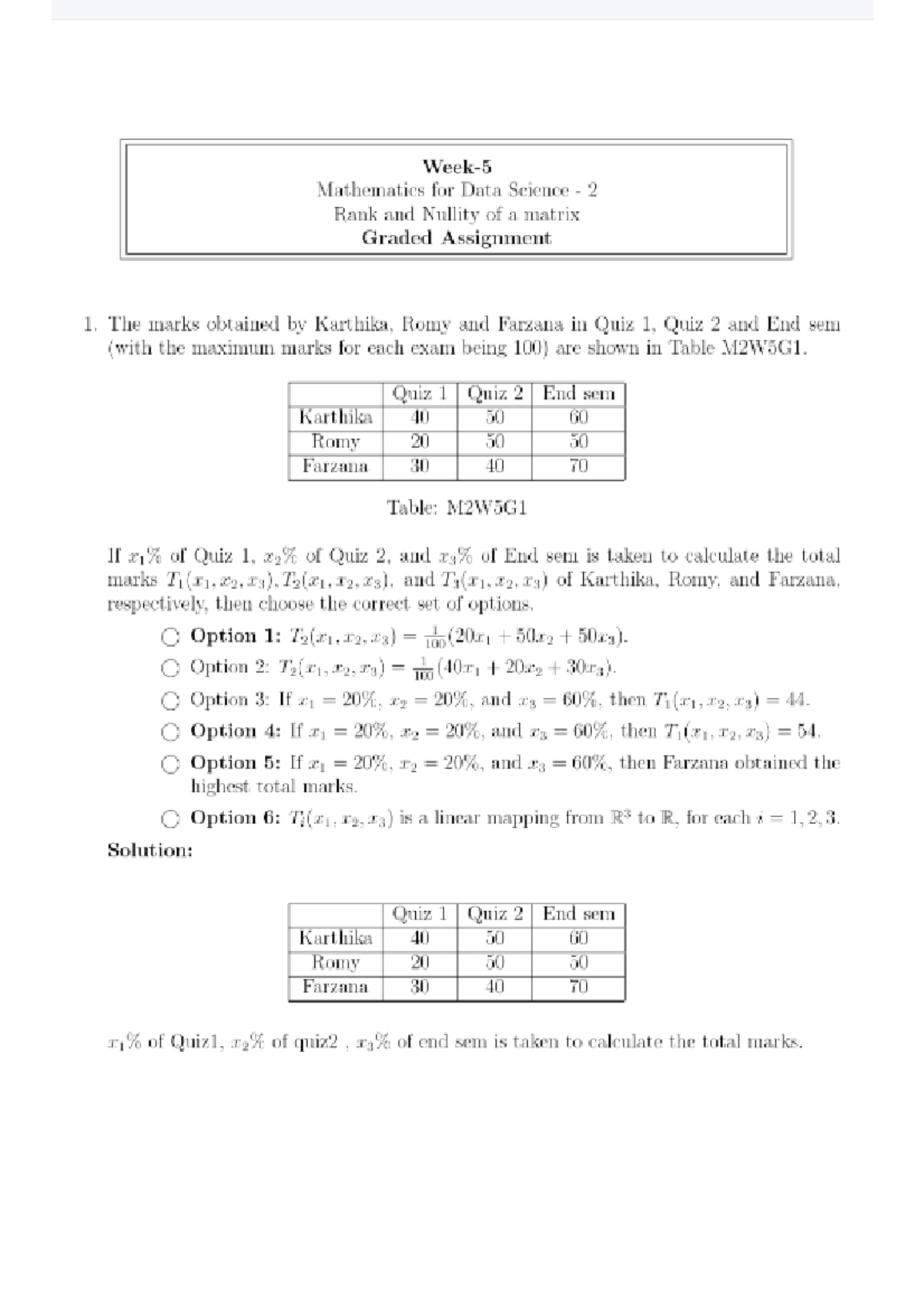 Maths 2 GA-5 - Vector space - Mathematics for Data Science 2 Rank and Nullity of a matrix Graded ...