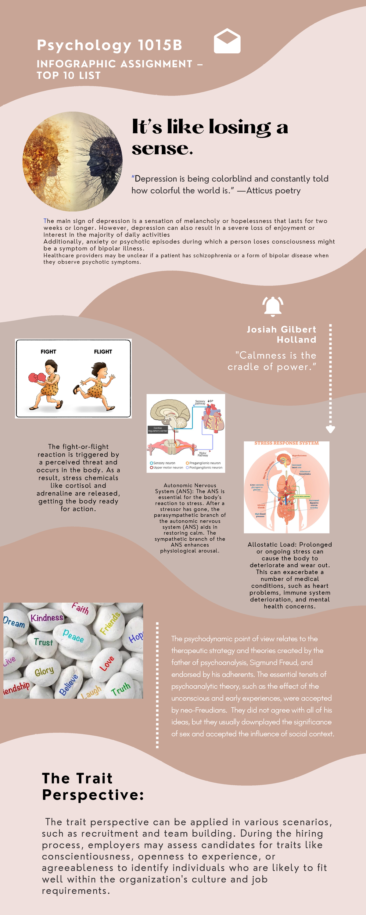 infographic psych 1015 - Allostatic Load: Prolonged or ongoing stress ...