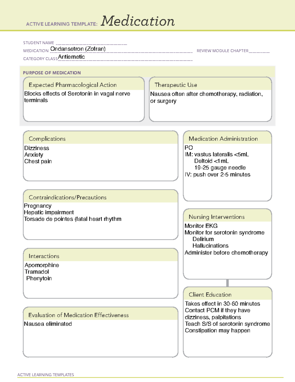 Ondansetron - Summary Fundamental Concepts And Skills For Nursing ...