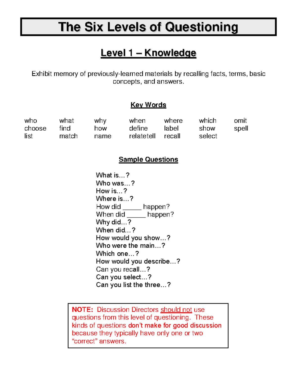 Blooms Taxonomy questioning packet (T.O.S) - BS Education - TSU - Studocu