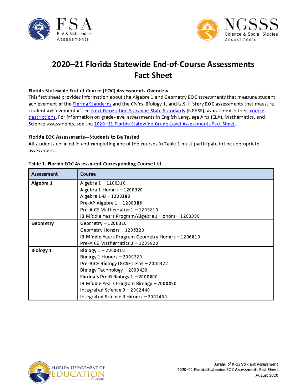 Eocfs 2021 - Insight into topic - Bureau of K-12 Student Assessment ...