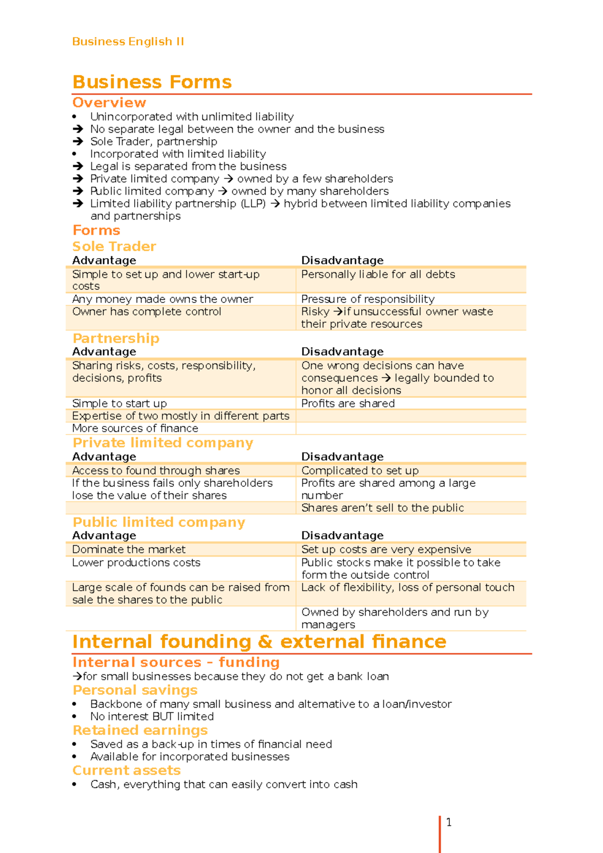Business English II - Business English II Business Forms Overview ...