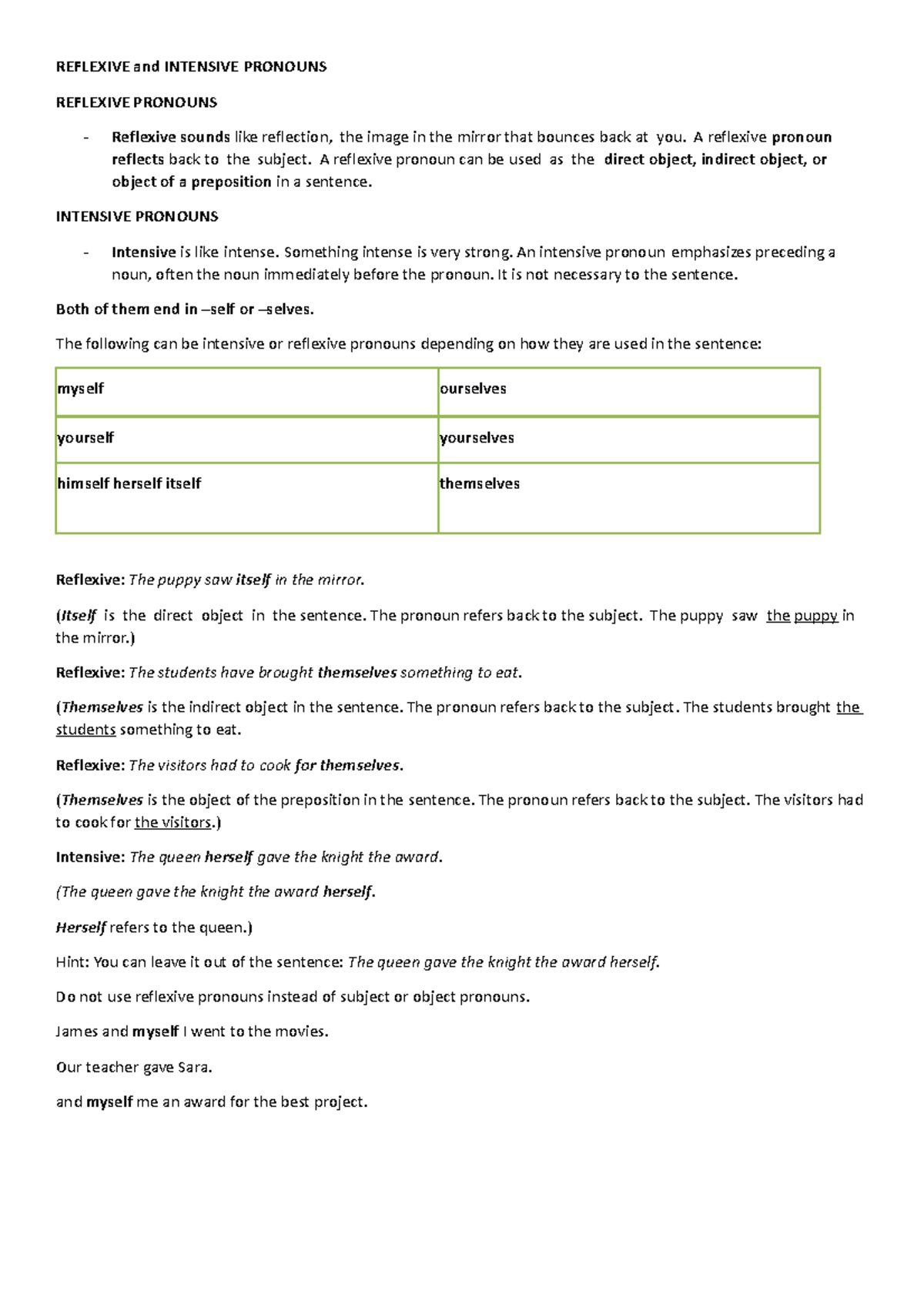 Reflexive and Intensive Pronouns - REFLEXIVE and INTENSIVE PRONOUNS ...