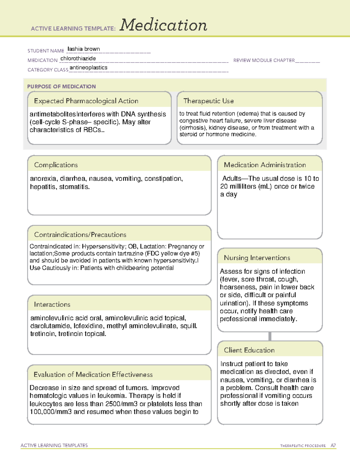 Chlorothiazide 1 - N/A - ACTIVE LEARNING TEMPLATES TherapeuTic ...