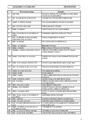 Copyreading and headline writing with answers inn worksheet 1 - Copy ...