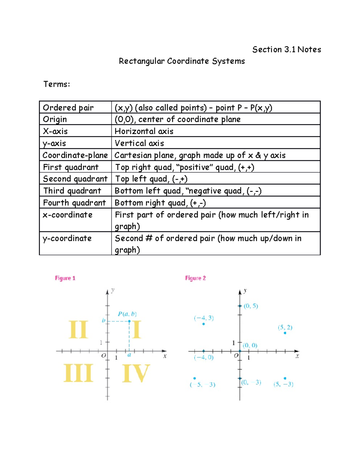 Section+3 - College algebra - Section 3 Notes Rectangular Coordinate ...