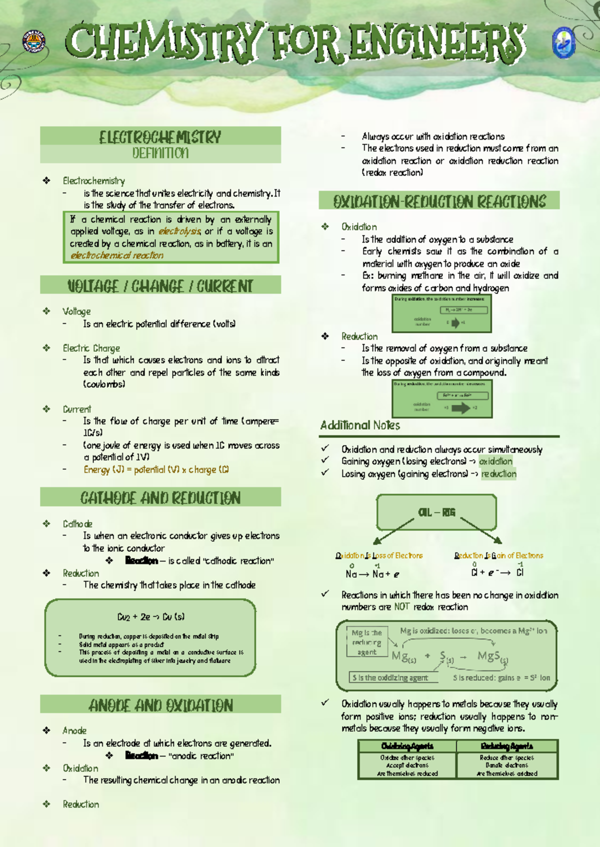 Chemistry-Notes - AWit - Cu 2 + 2e - > Cu (s) During reduction, copper ...