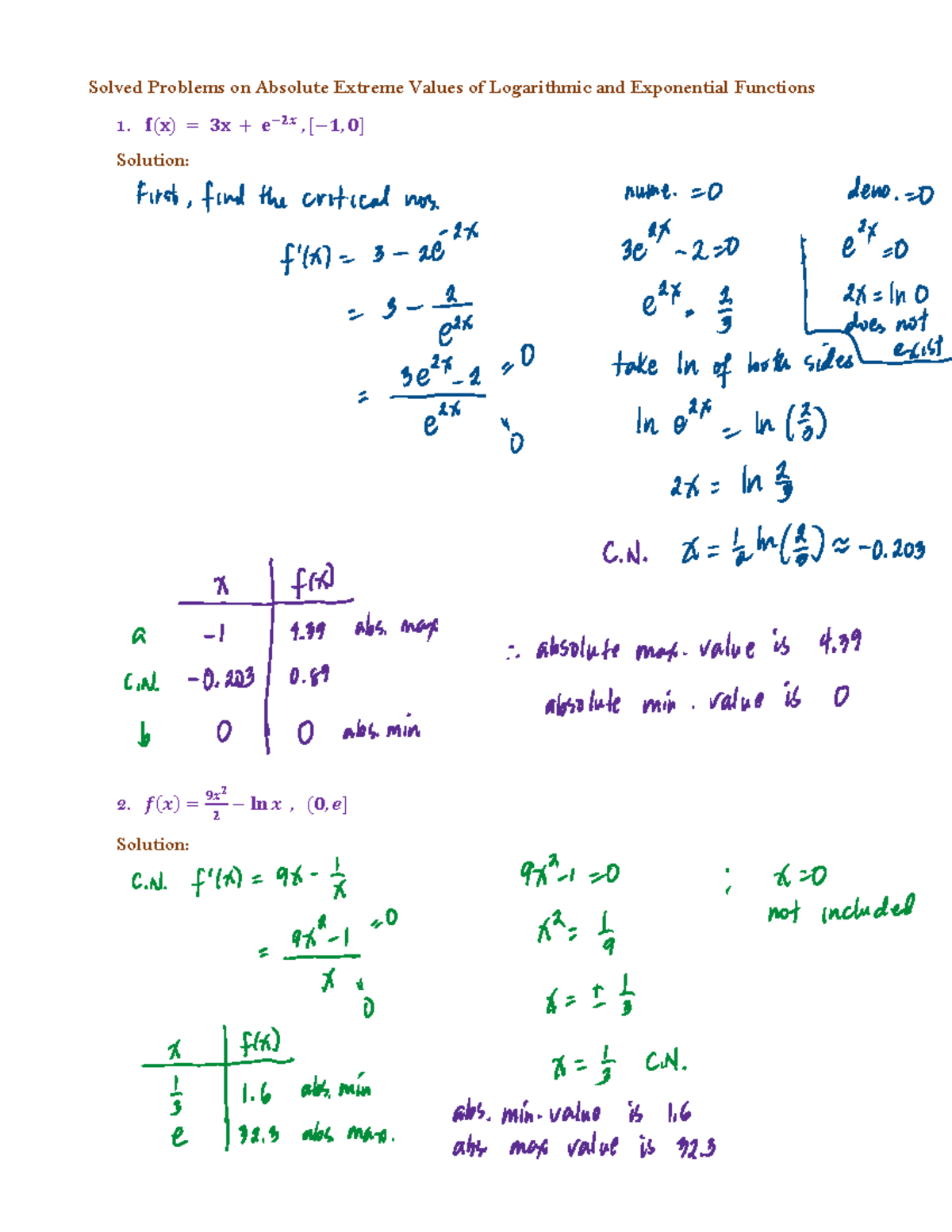 Solved Problems on Absolute Extreme Values of Logarithmic and Exponential Functions - f(x) 3x ...