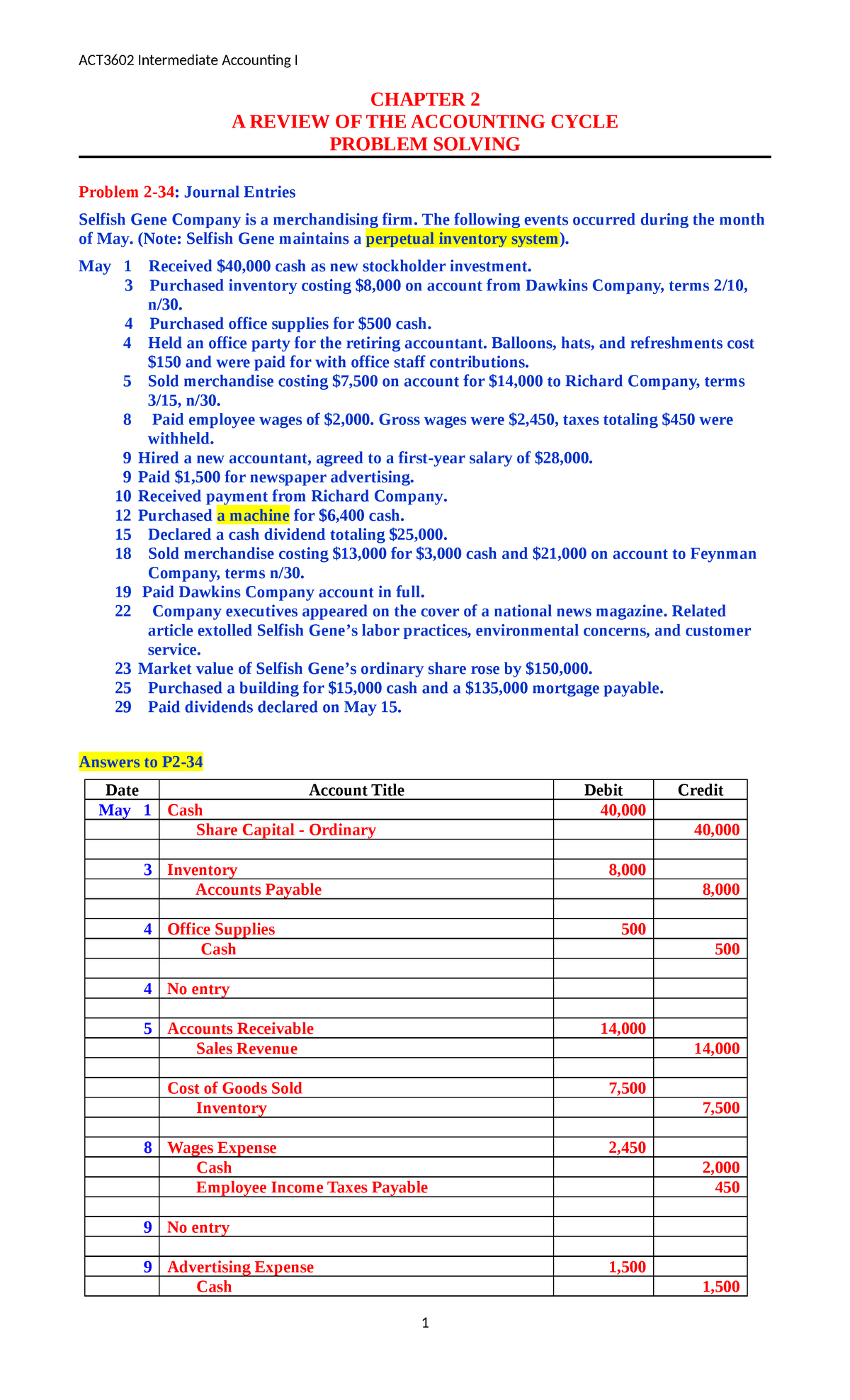ACT 3602 Chapter 2 Solution - CHAPTER 2 A REVIEW OF THE ACCOUNTING ...