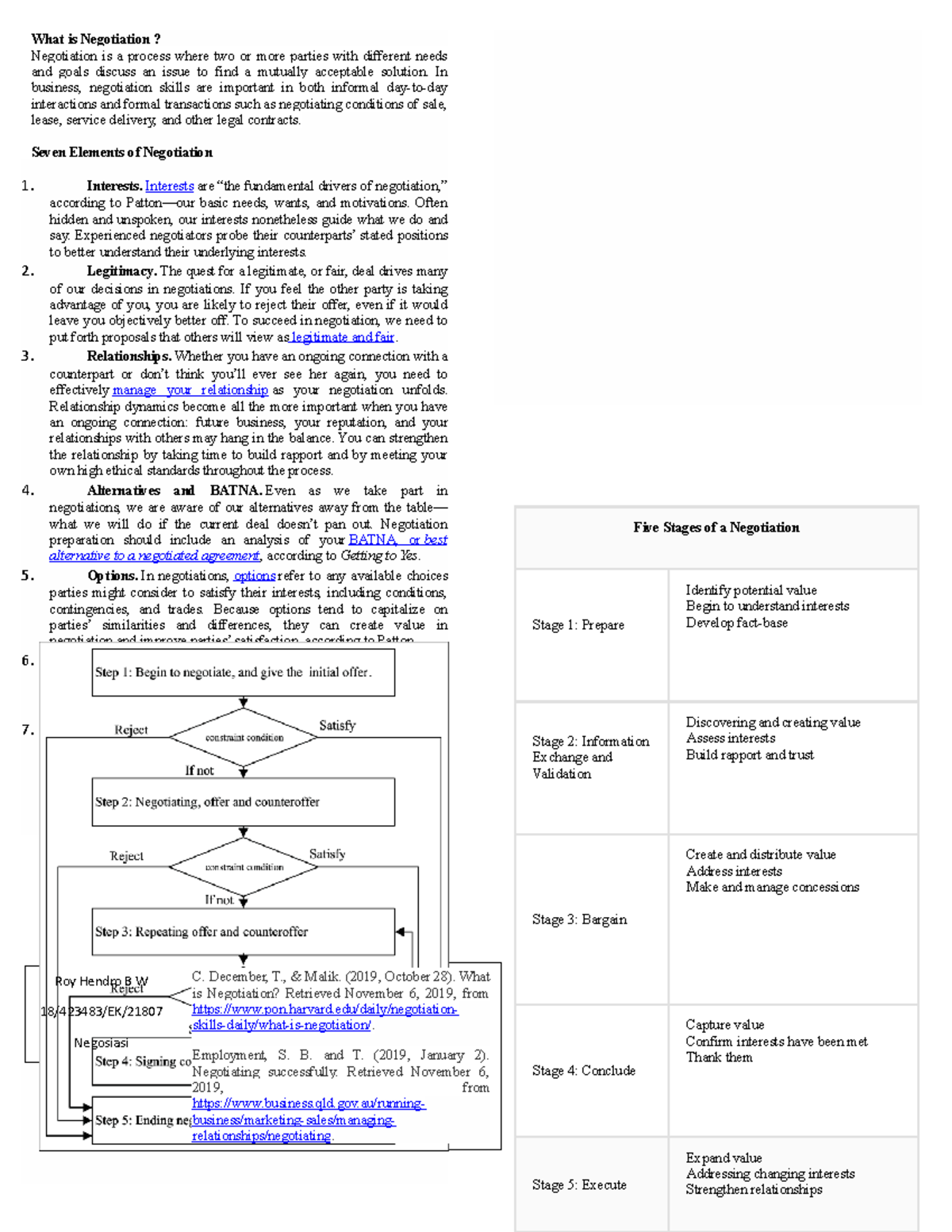 What is Negotiation - Summary Operation Management - What is ...