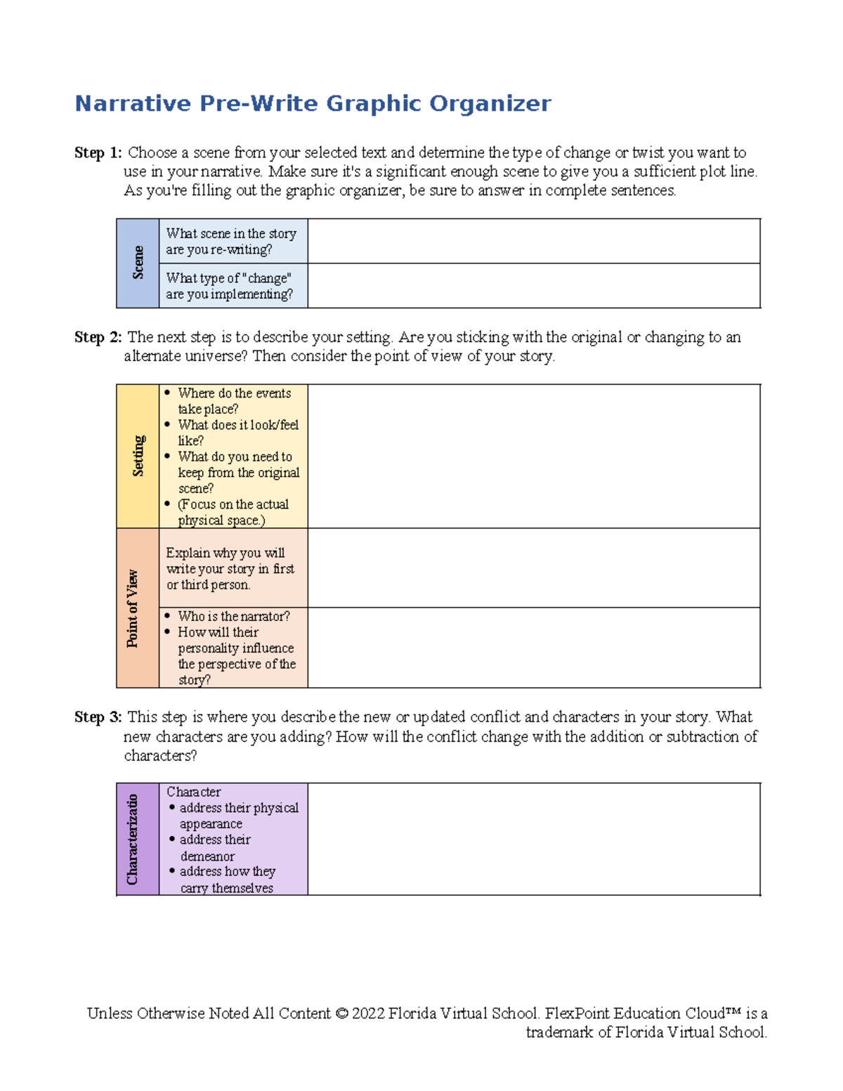 Pre plan graphic organizer - Narrative Pre-Write Graphic Organizer Step ...