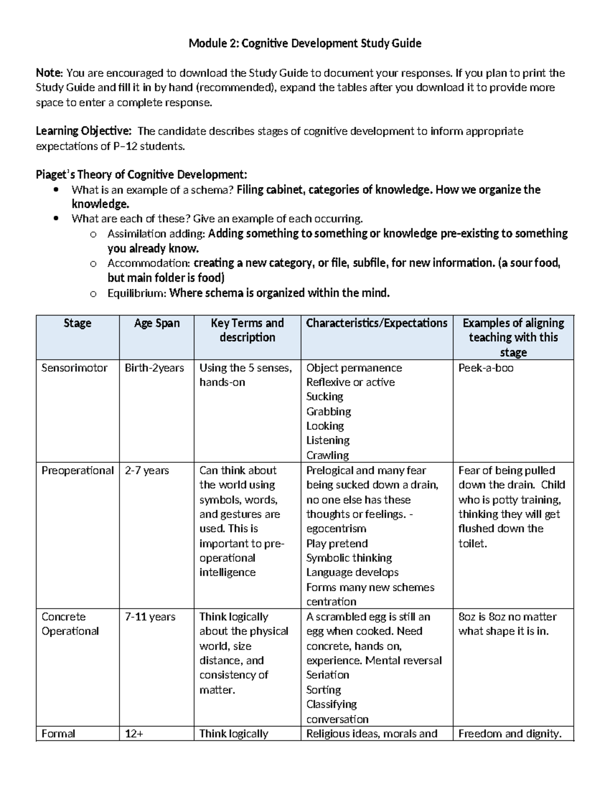 D094 d307 m2 study guide - Module 2: Cognitive Development Study Guide ...