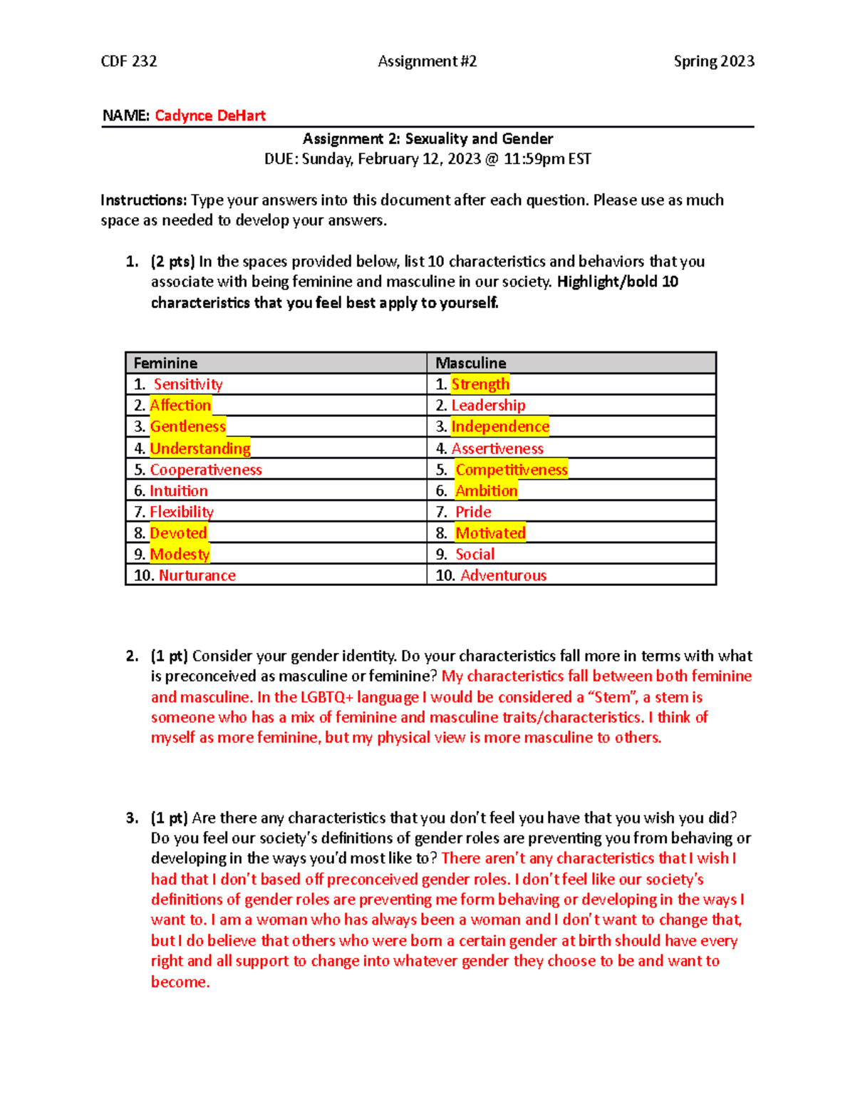Assignment #2 CDF - Sexuality and Gender. - CDF 232 Assignment #2 Spring 2023 NAME: Cadynce ...