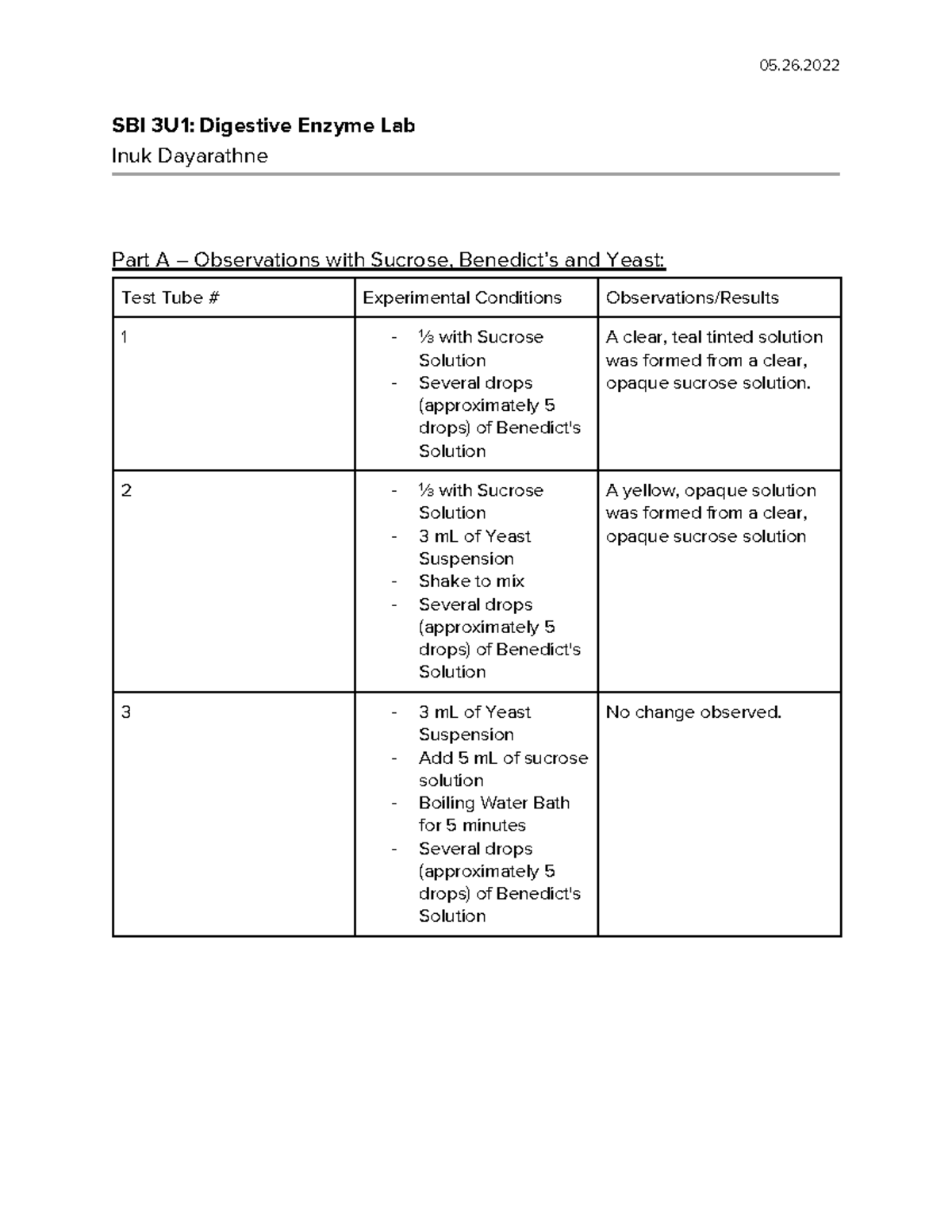 SBI 3U Digestive Enzyme Lab - SBI 3U1: Digestive Enzyme Lab Inuk ...