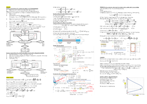 ACI 302.1R-04 Guide for Concrete Floor and Slab Construction-My Civil - ACI 302-04 supersedes ...