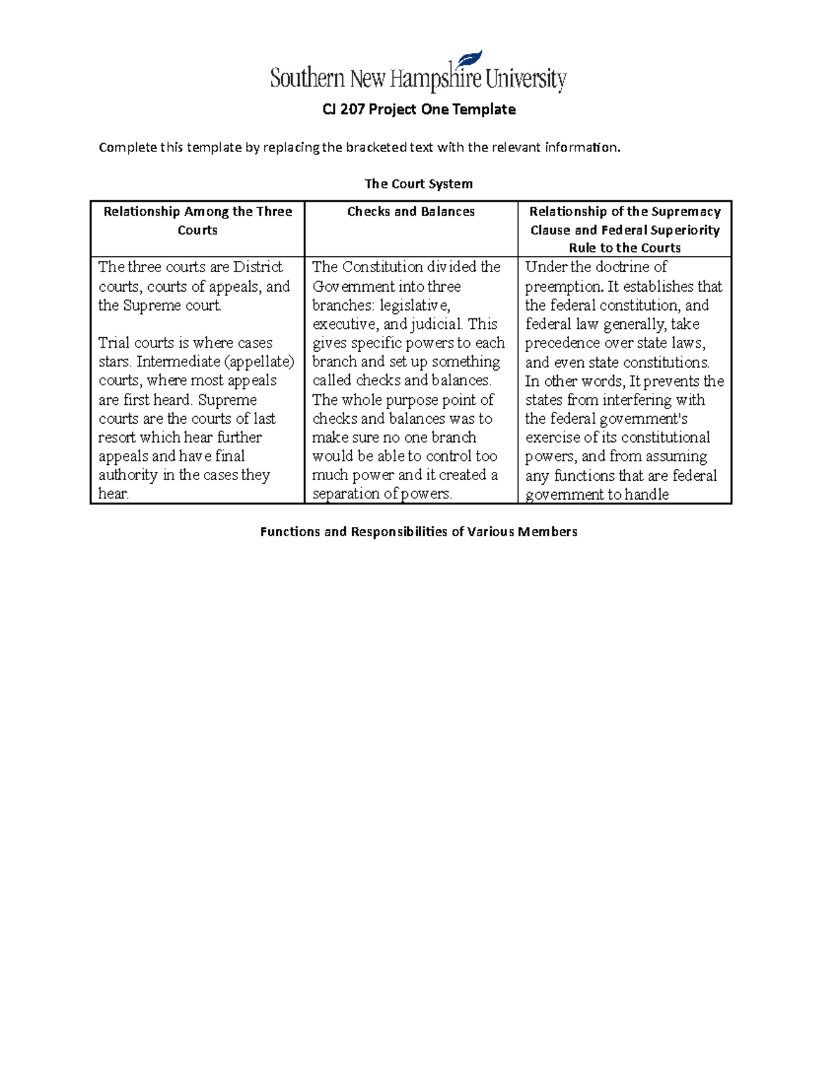 CJ 207 Project One Template - CJ 207 Project One Template Complete this ...