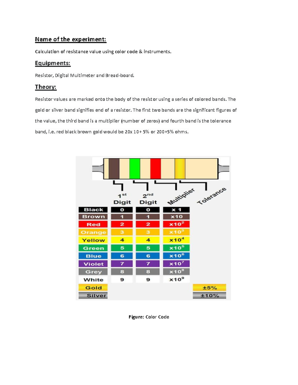 Resistor Color Code - Name of the experiment: Calculation of resistance ...