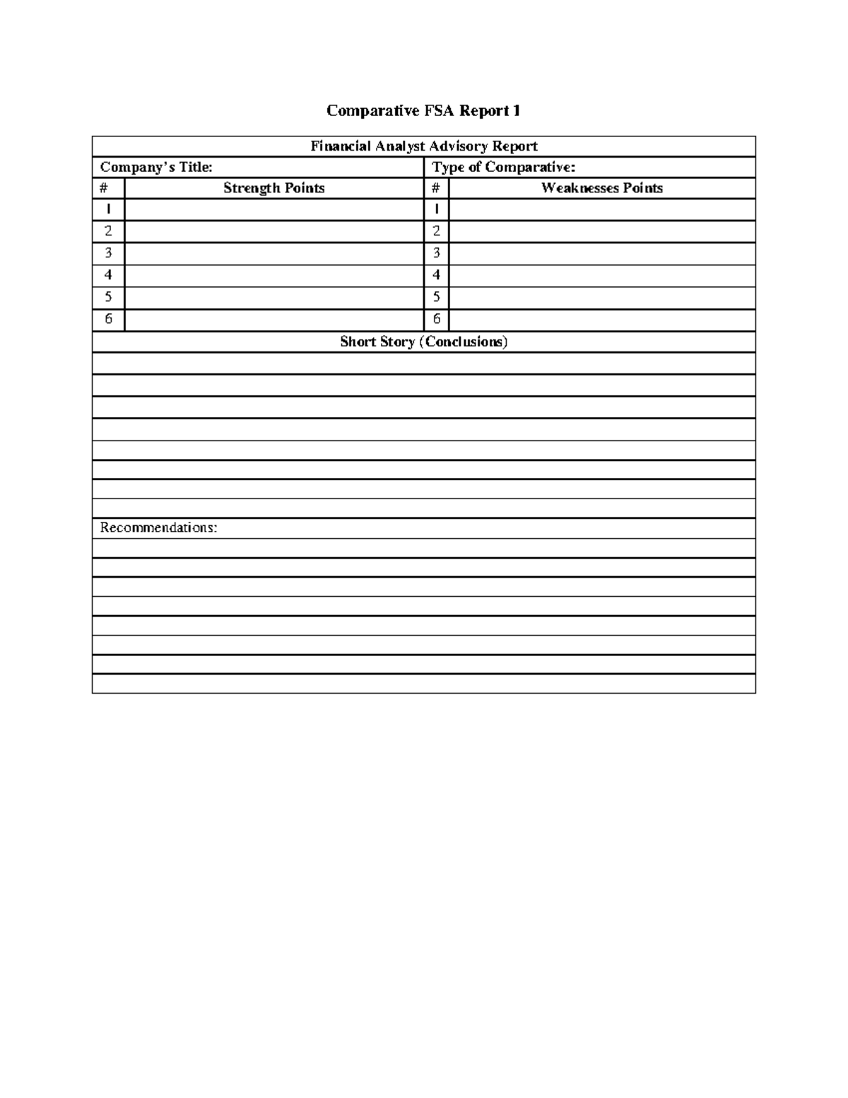كل المادة analy - homwwpok - Comparative FSA Report 1 Financial Analyst ...