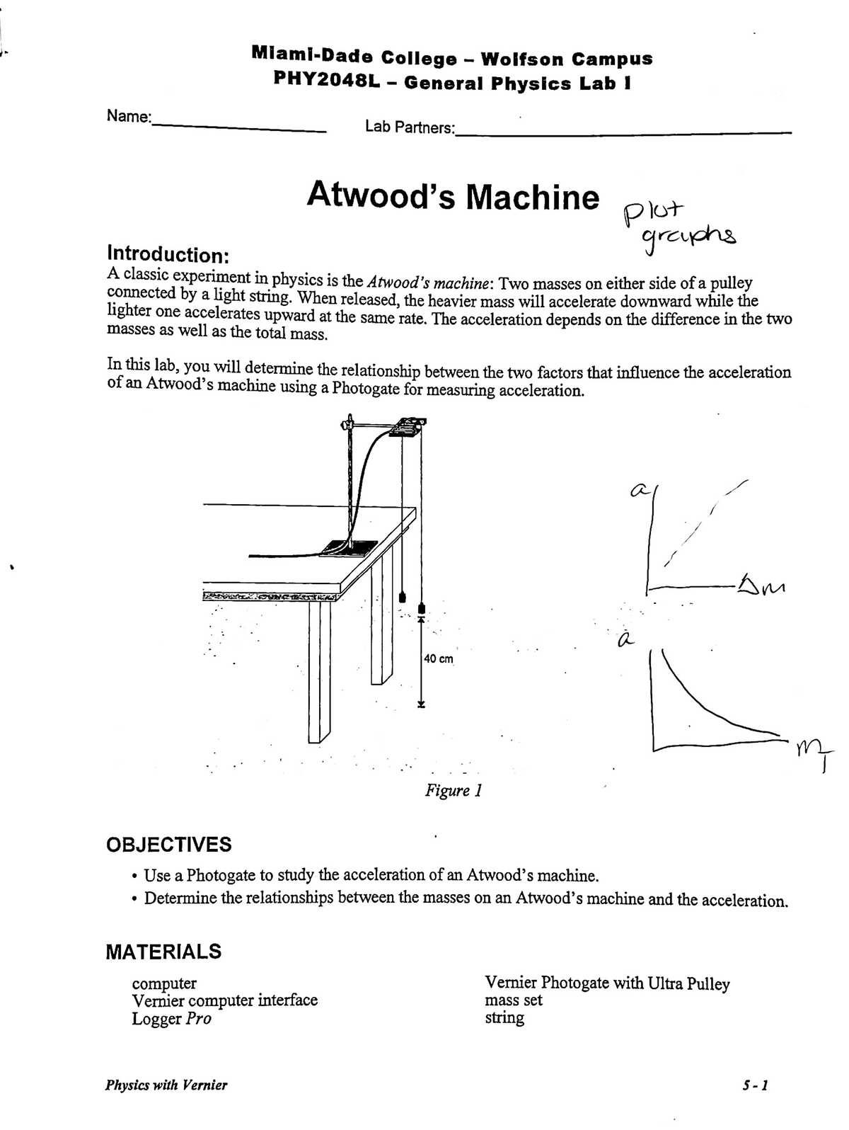 Atwood's machine - PHY2053L - Studocu