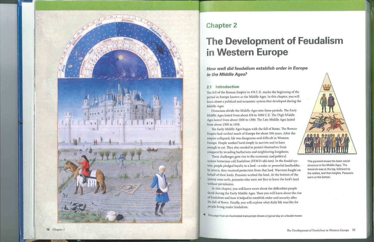 Chapter 2 - The Development of Feudalism in Western Europe - Studocu