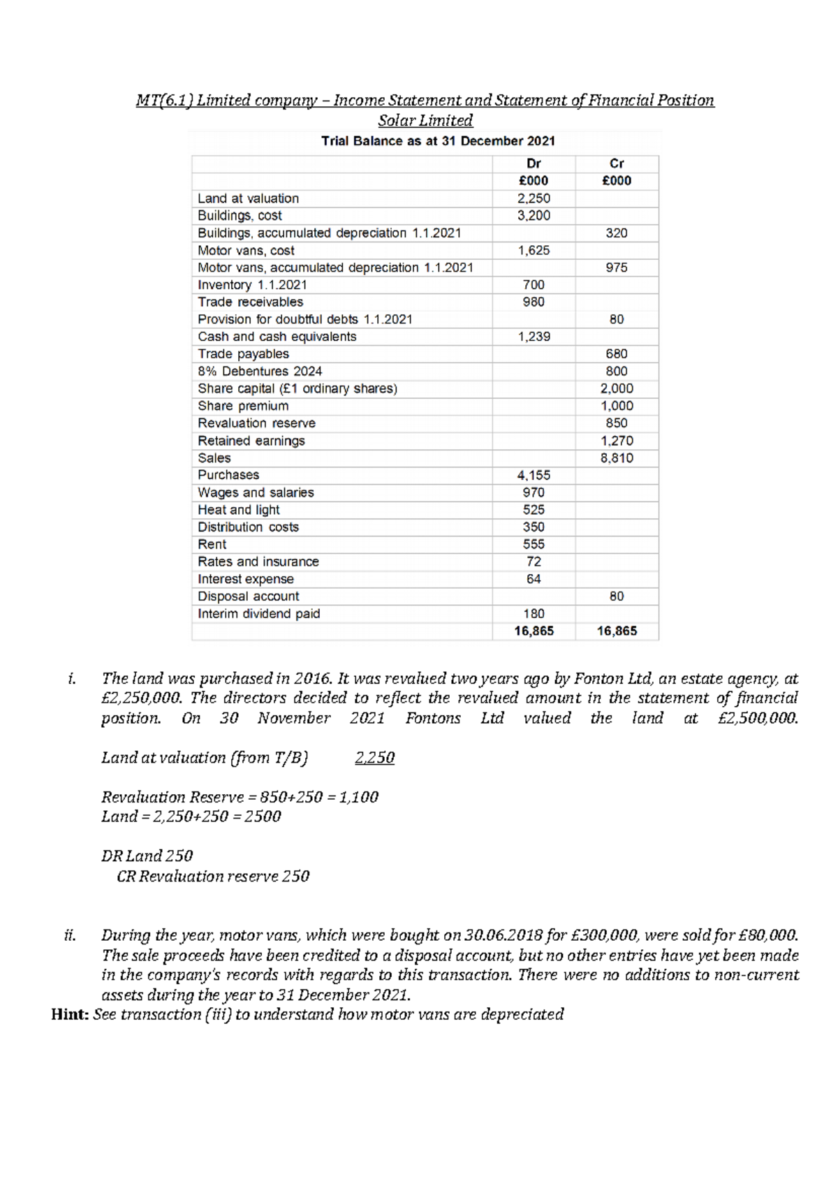 Class 6 handout for working - MT(6) Limited company – Income Statement ...