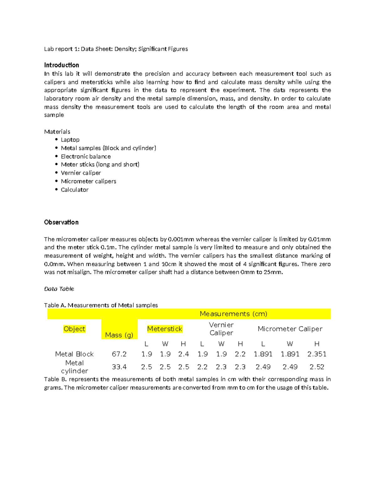 Physics Lab 1Access - Lab report 1: Data Sheet: Density; Significant ...