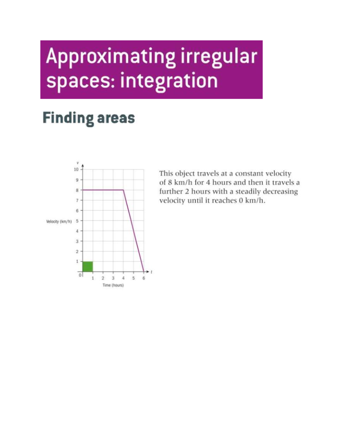 topic 4 math sl - Mathematics: Applications and Interpretation SL - *HW(1,2,3d, 4 ) Classwork( 3 ...