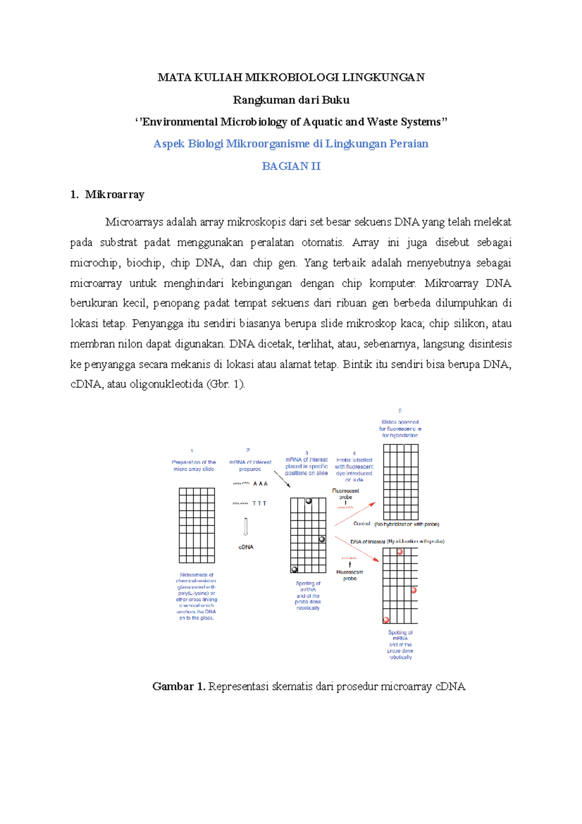 Mikrobiologi Lingkungan - Aspek Biologi Mikroorganisme di Lingkungan ...