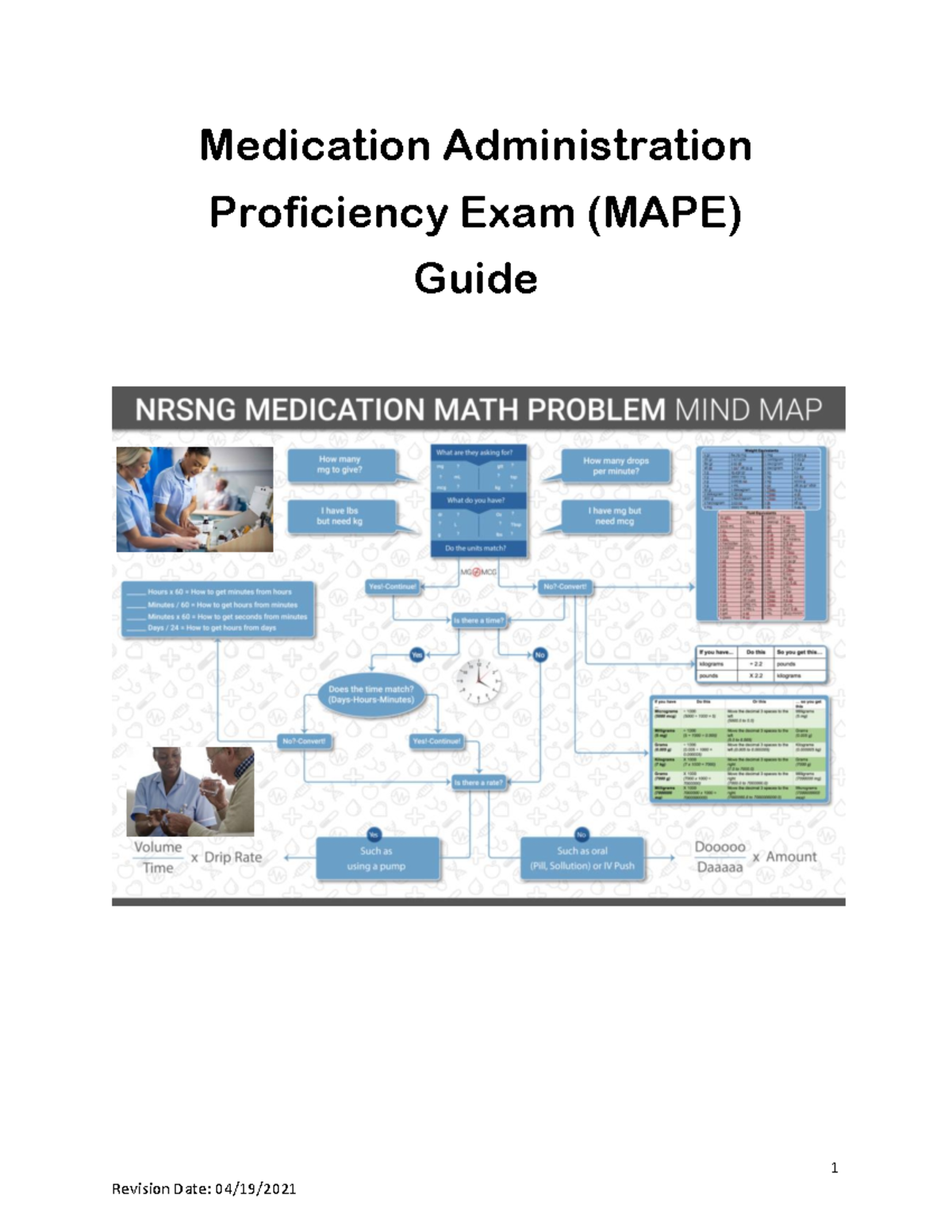 MAPE Guide August 2023 - 1 Medication Administration Proficiency Exam ...