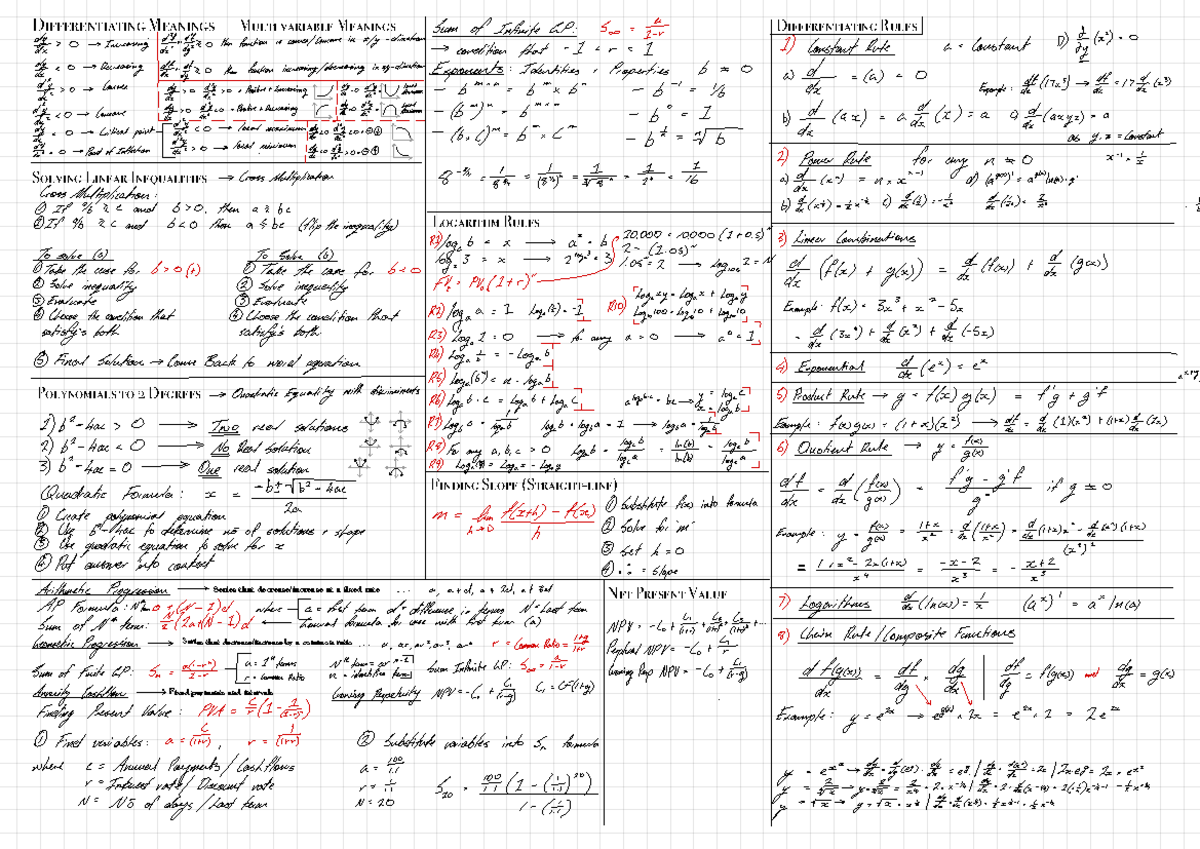 FINC102 Final Cheat Sheet 2 - Solving Linear Inequalities Polynomials ...