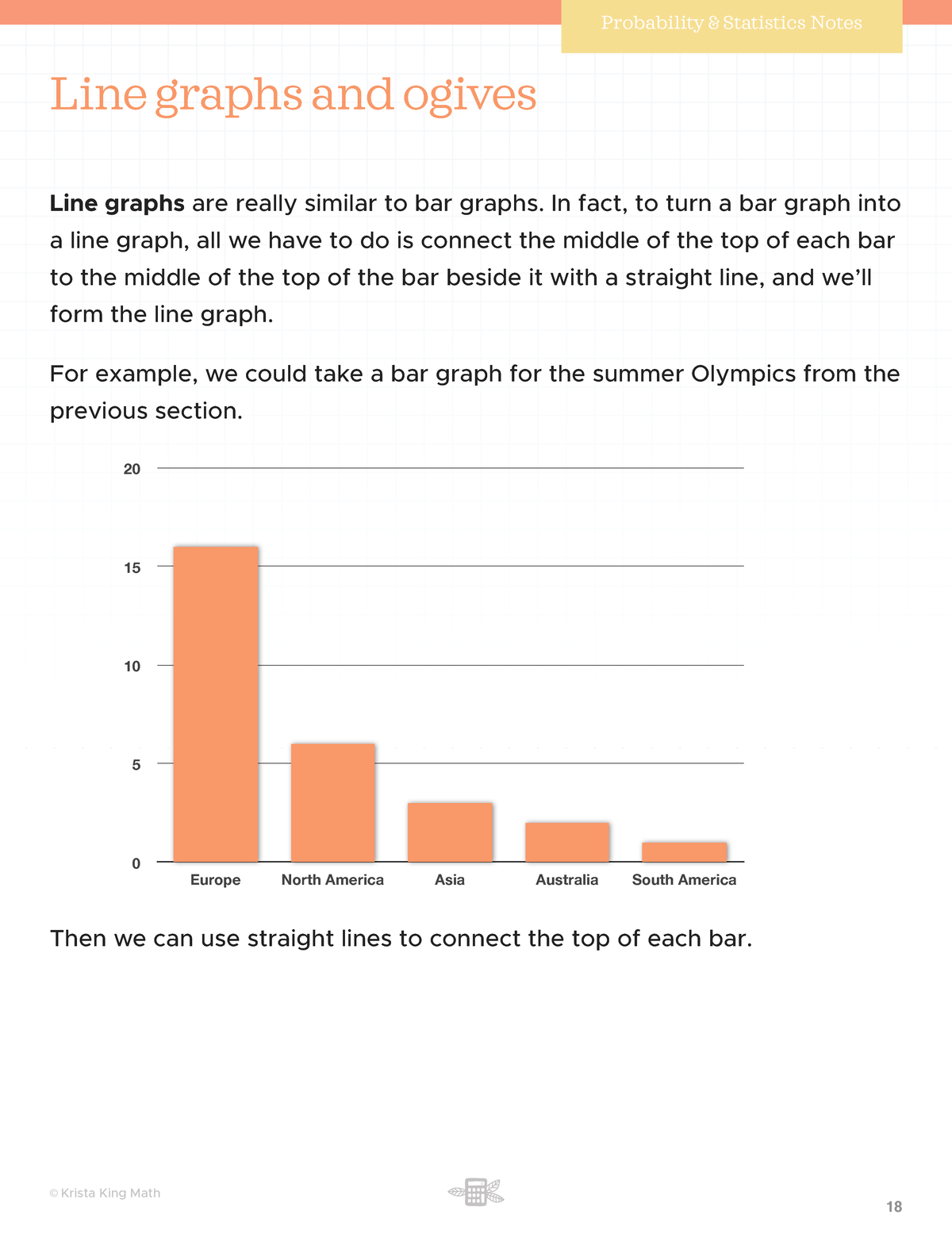 03 Line graphs and ogives - Line graphs and ogives Line graphs are ...