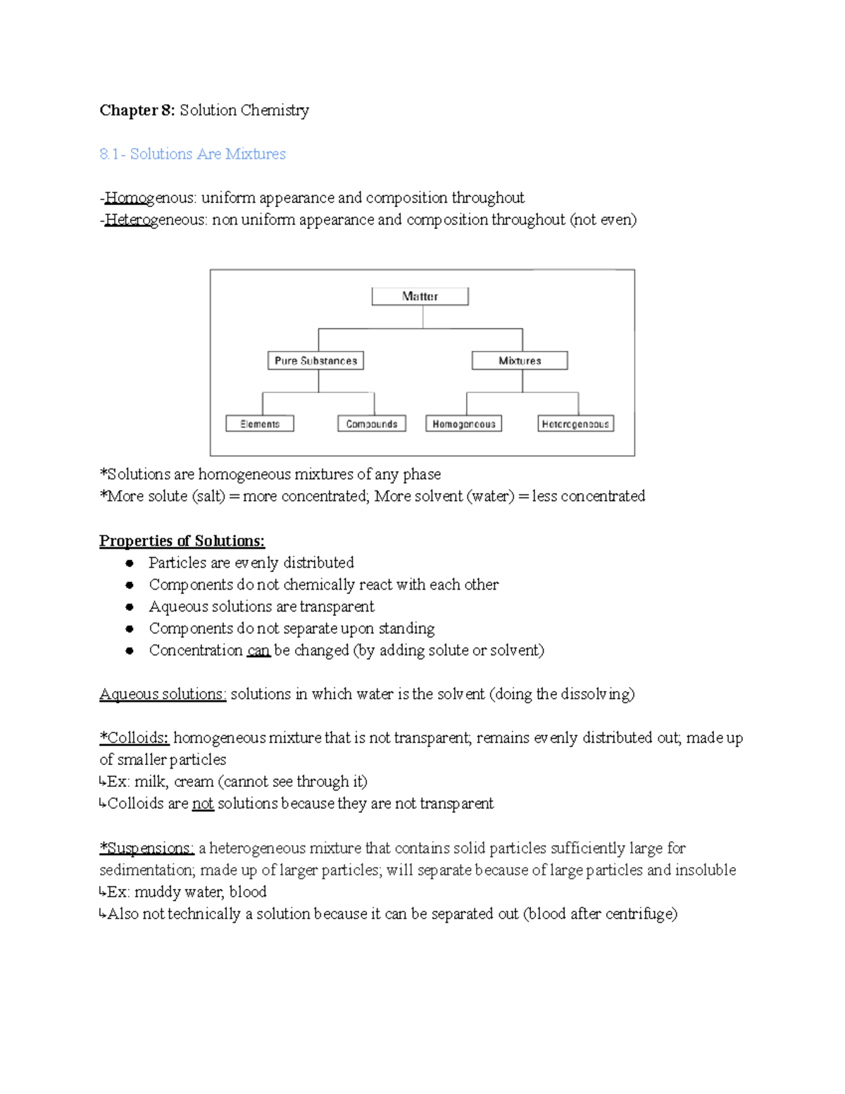 Solution Chemistry - Saturated Solution: concentration is at solubility ...