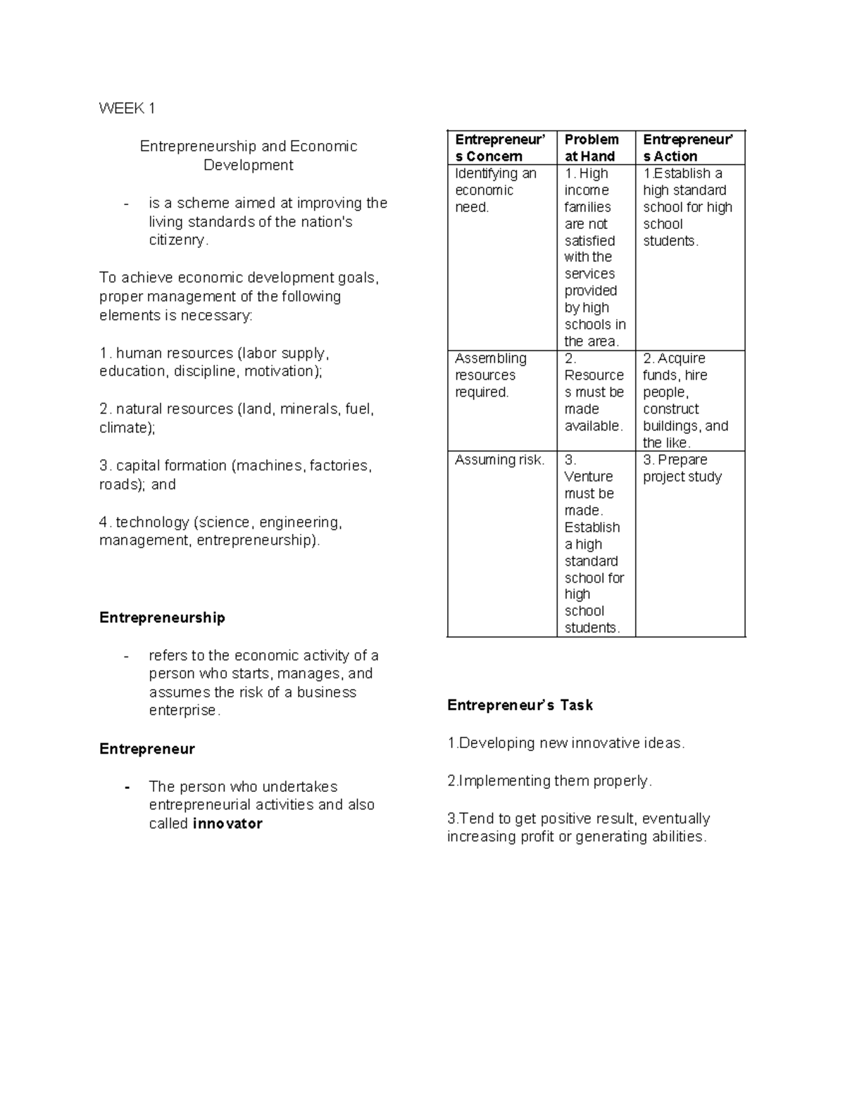 Entrep-REV - Summary Health Assessment - WEEK 1 Entrepreneurship and Economic Development - is a ...