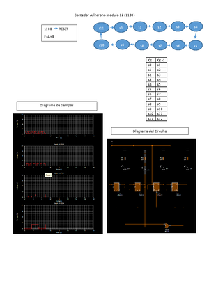 Practica 1 circuitos logicos combinatorios - PRÁCTICA I CONOCIMIENTO DEL MATERIAL Y EQUIPO - Studocu