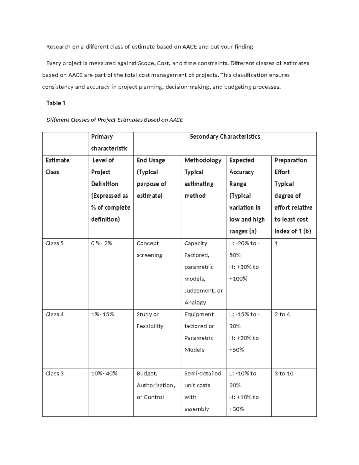 4rd week forum- AACE - Summary Project Management - Research on a ...