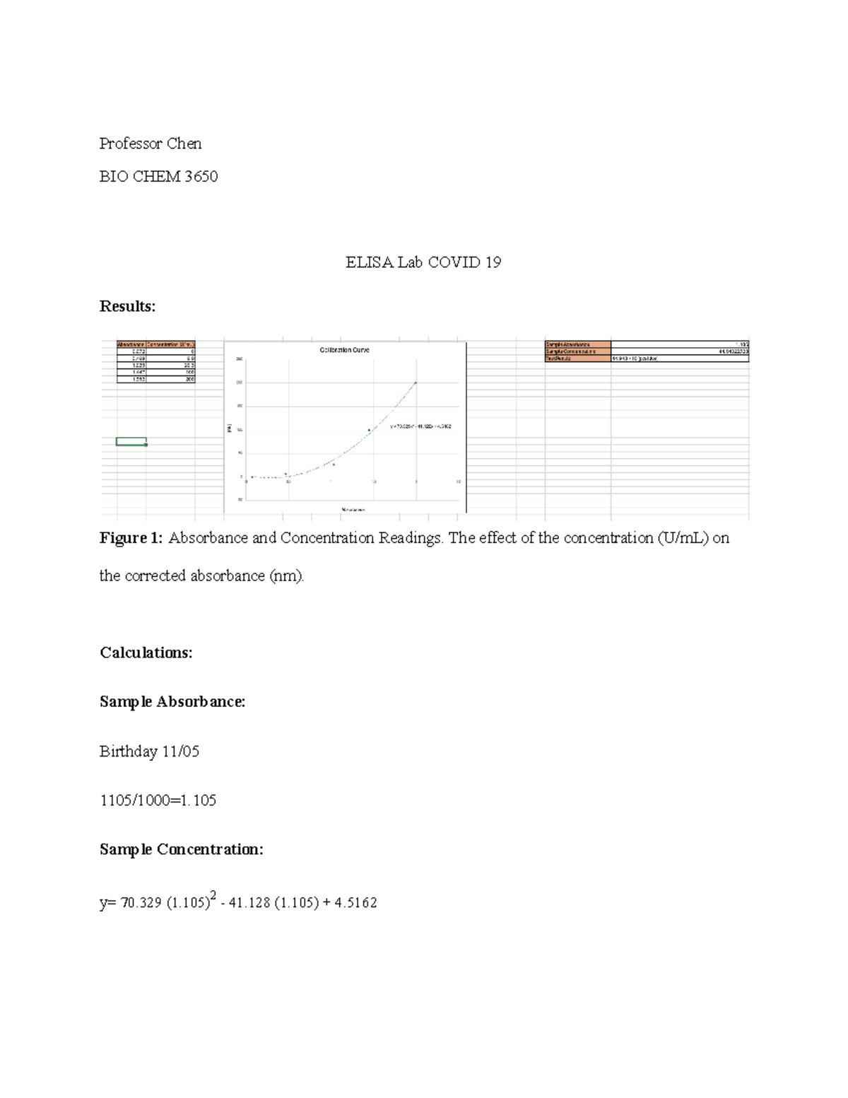 Elisa Lab Report - CHEM 3650 - Professor Chen BIO CHEM 3650 ELISA Lab ...