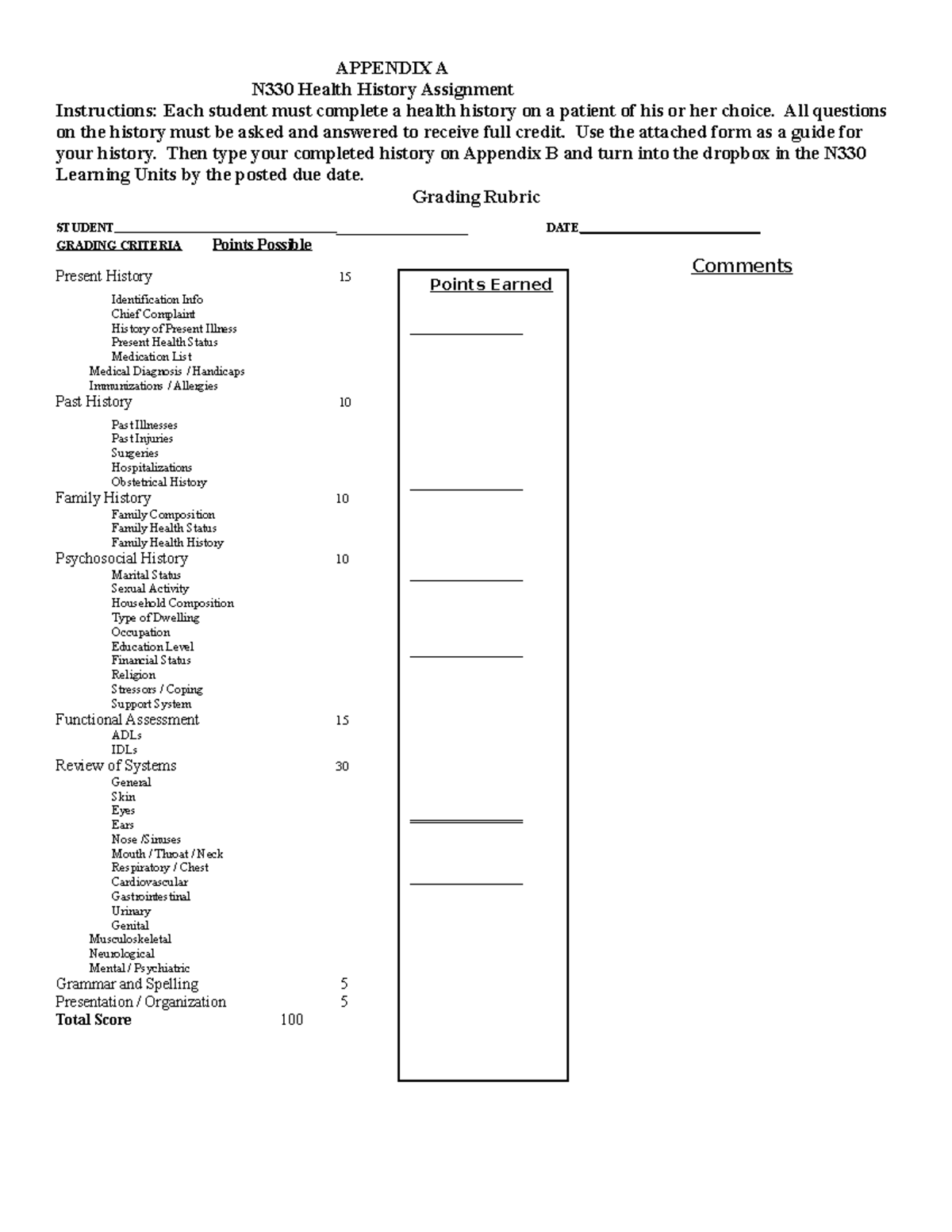 Appendix A History Guide - APPENDIX A N330 Health History Assignment ...