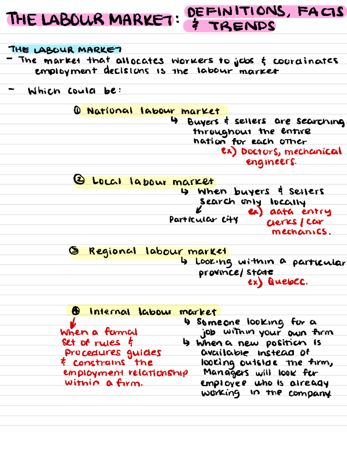 CH 4 Overview OF THE Labour Market - DEFINITIONS , FACTS THE LABOUR ...