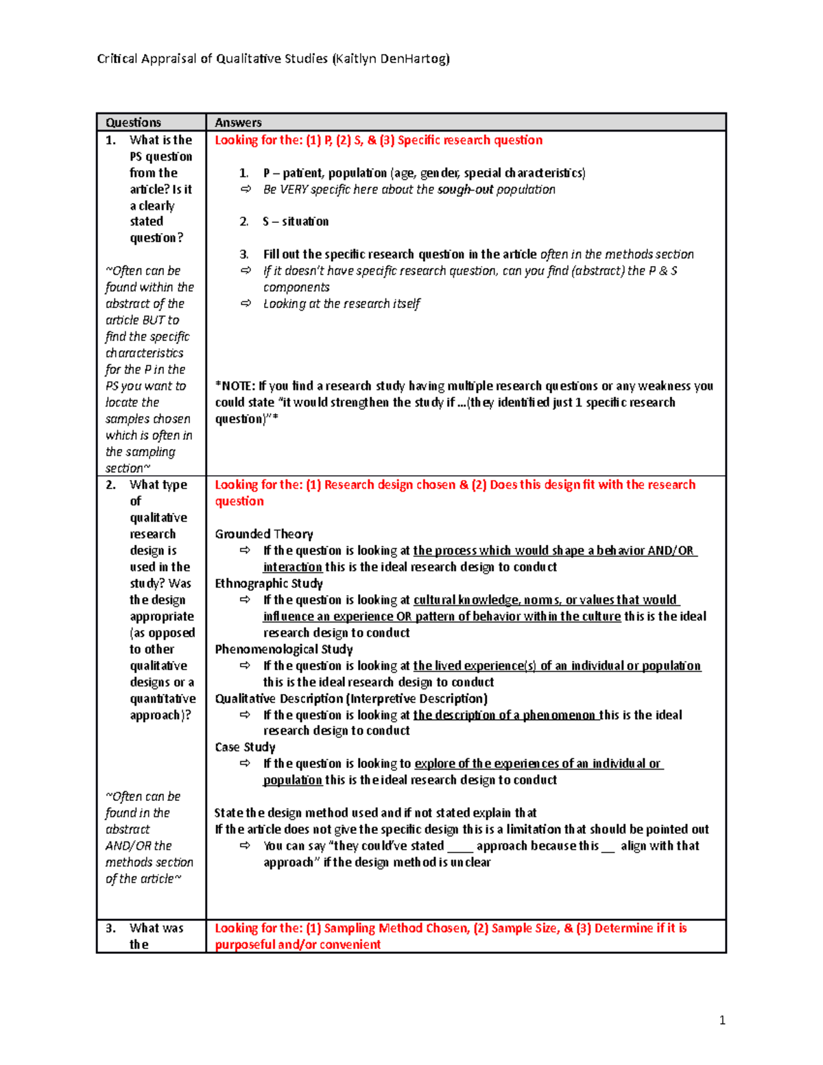 Critical Appraisal of Qualitative Research Questions Study Guide ...