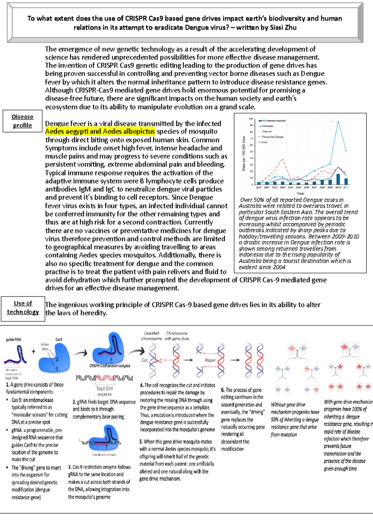Scientific journal - Year 12 new HSC syllabus biology depth study - The ...