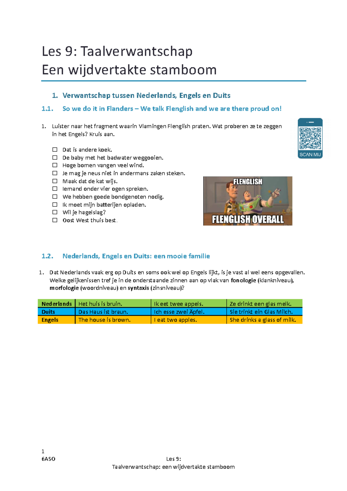 9 Taalverwantschap - een wijdvertakte stamboom Blanco - Les 9 ...